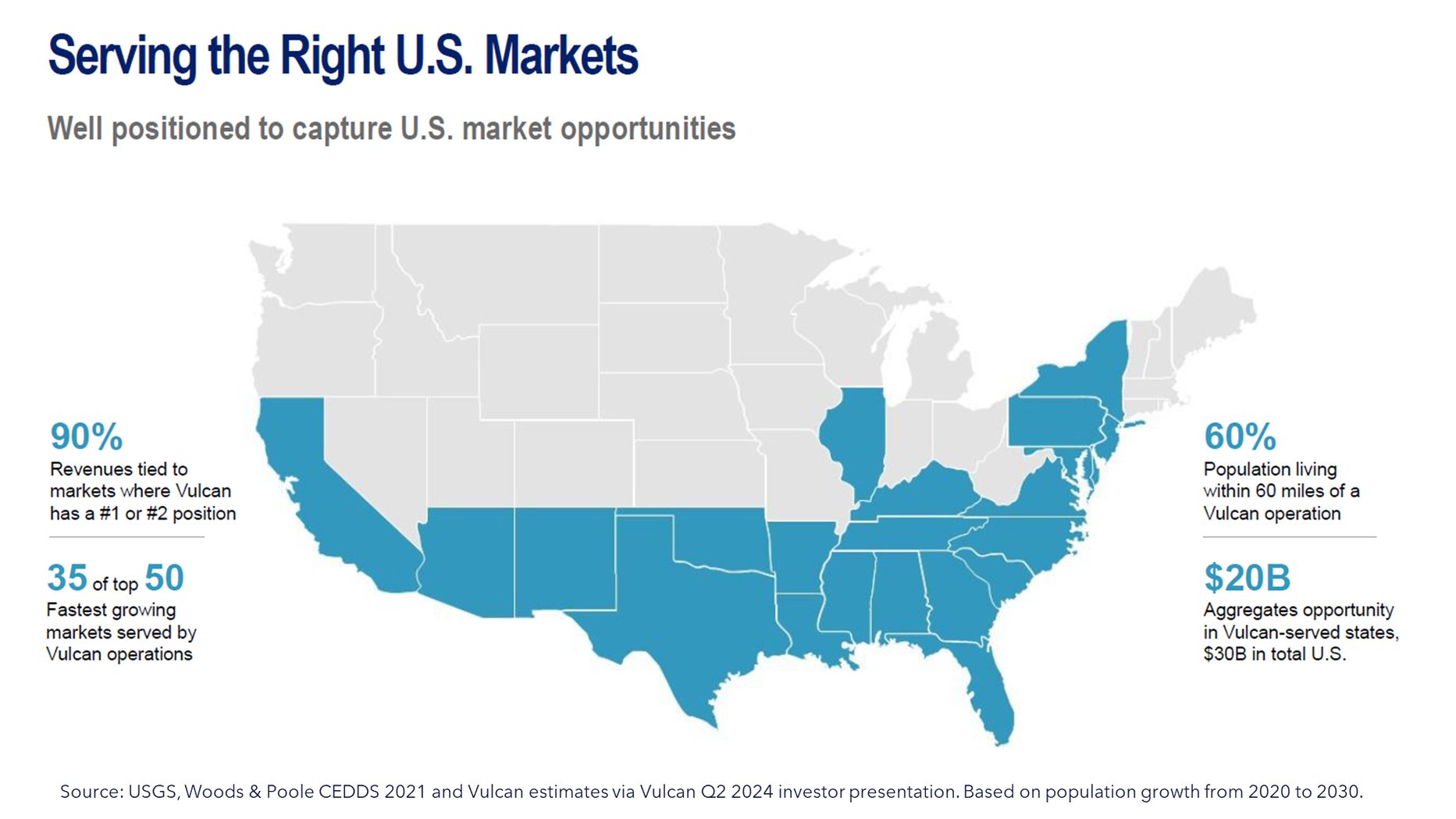 How Tema Analyses a Company's Operating Base | Tema Insights