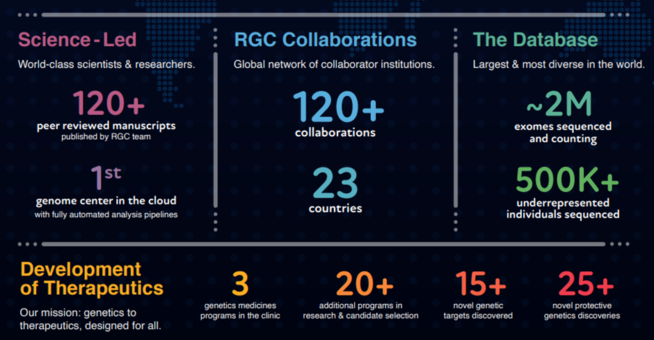 How Tema Analyses a Company's Operating Base | Tema Insights