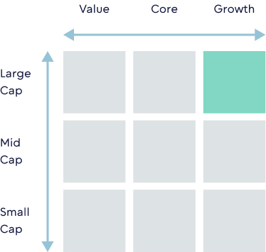 Monopolies & Oligopolies ETF (TOLL) | Tema